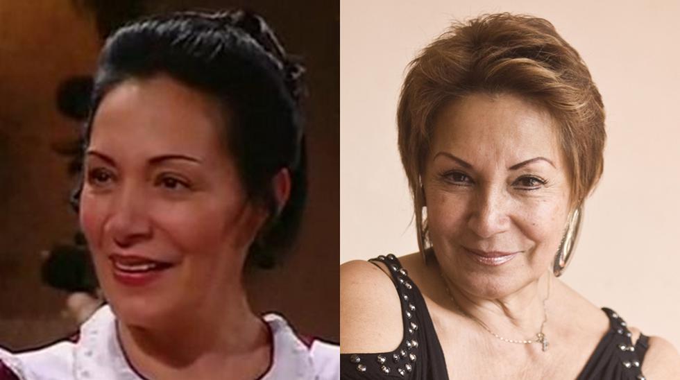 "Luz María": así se ven sus actores 20 años después del estreno de la ...