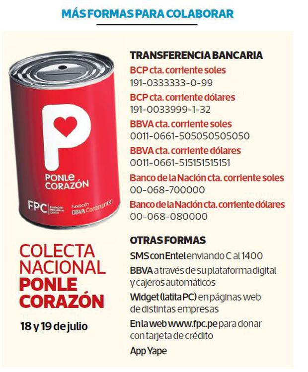 Ponle Corazón: el albergue para niños con cáncer que existe gracias a ...