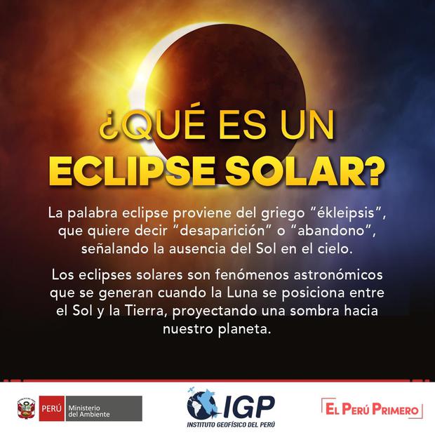 Eclipse solar 2019 | Así se vio desde el Perú, Chile y Argentina ...