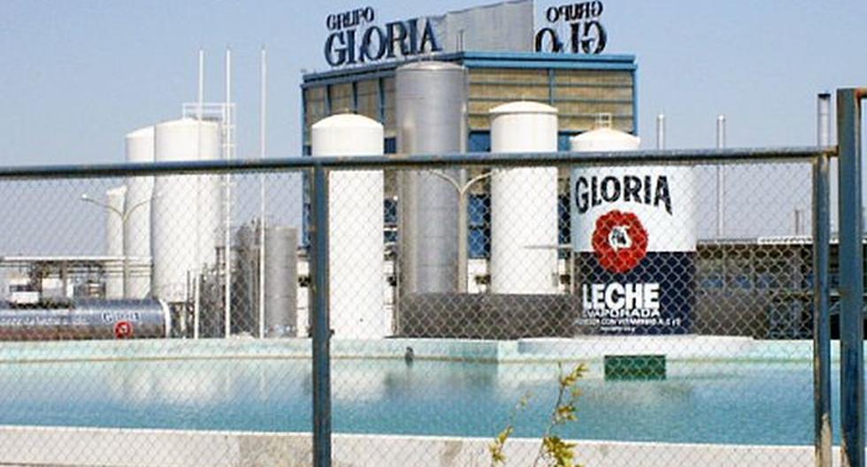 Gloria es la empresa con la mejor reputación en el Perú | EL COMERCIO PERÚ