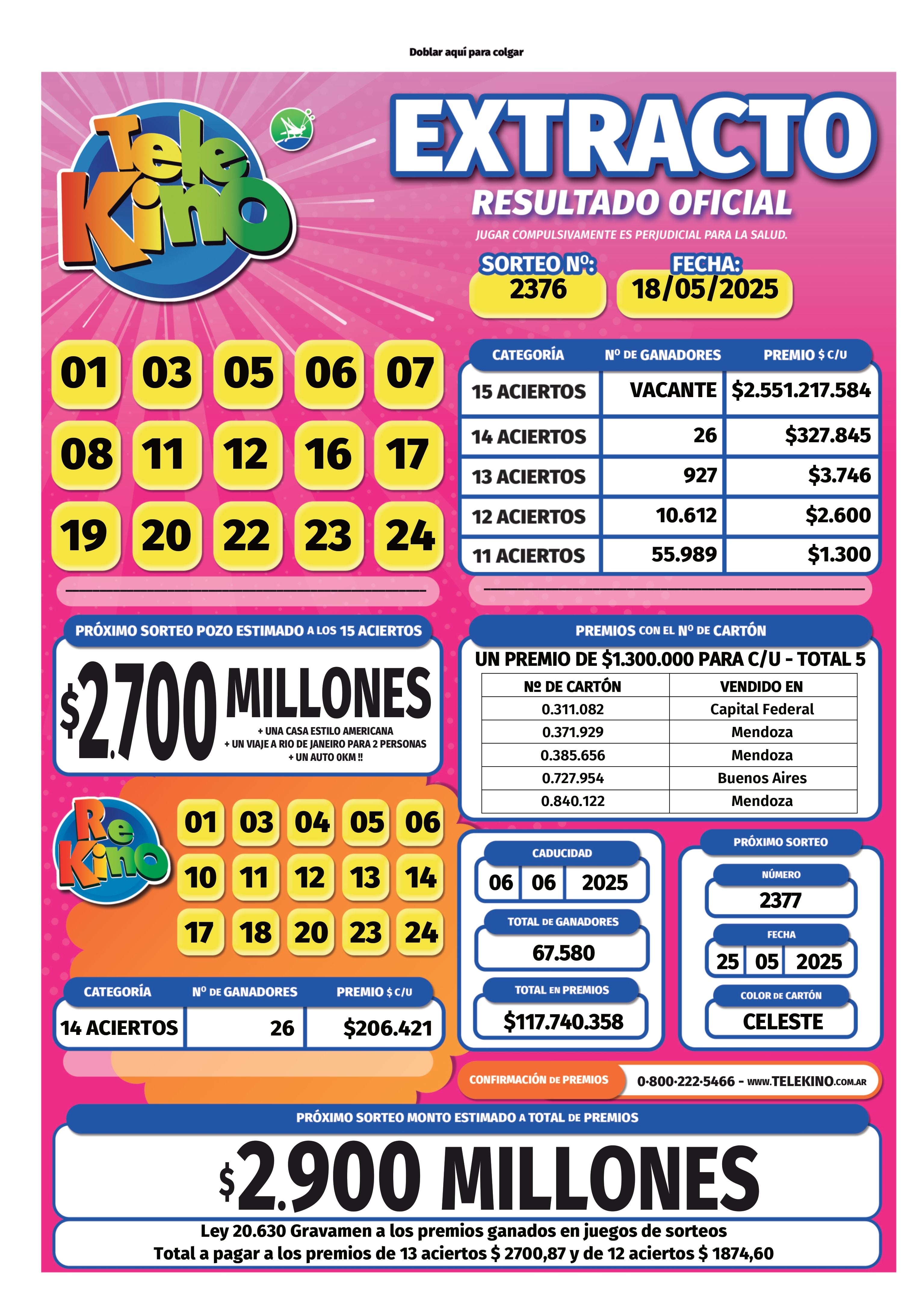 Resultados de Telekino ver números ganadores del domingo 18 de mayo ...