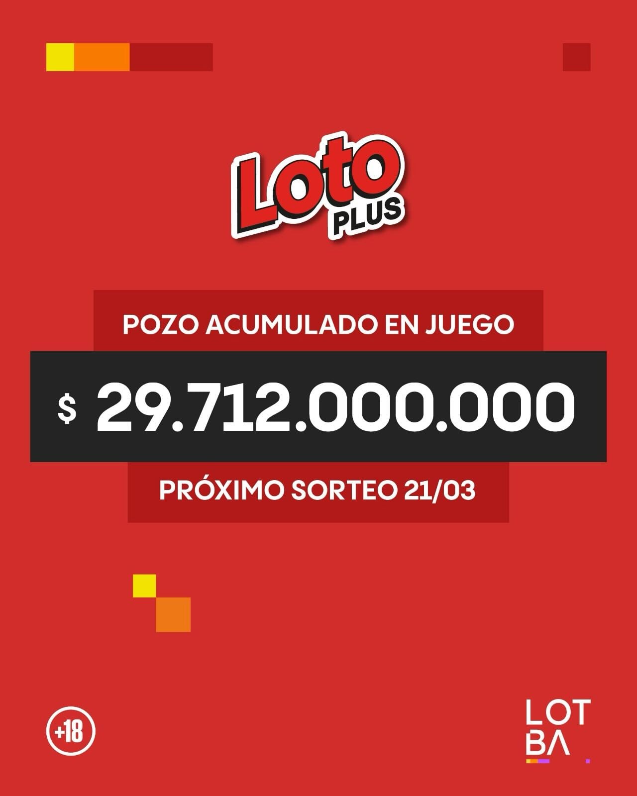 Resultados de Loto Plus: números ganadores del sorteo 3867 del sábado ...