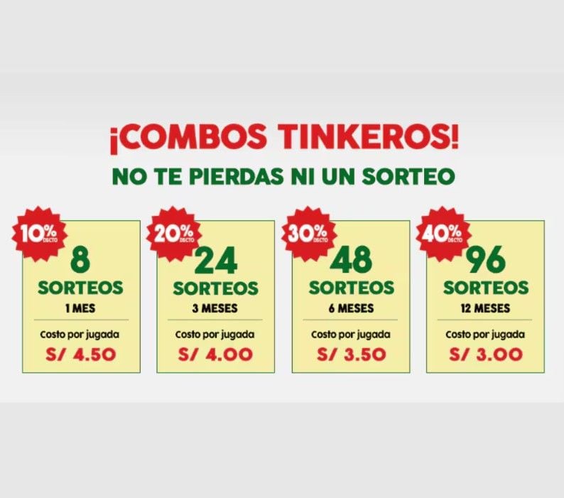 La Tinka, 25 de marzo de 2026: revisa los resultados y premios del ...
