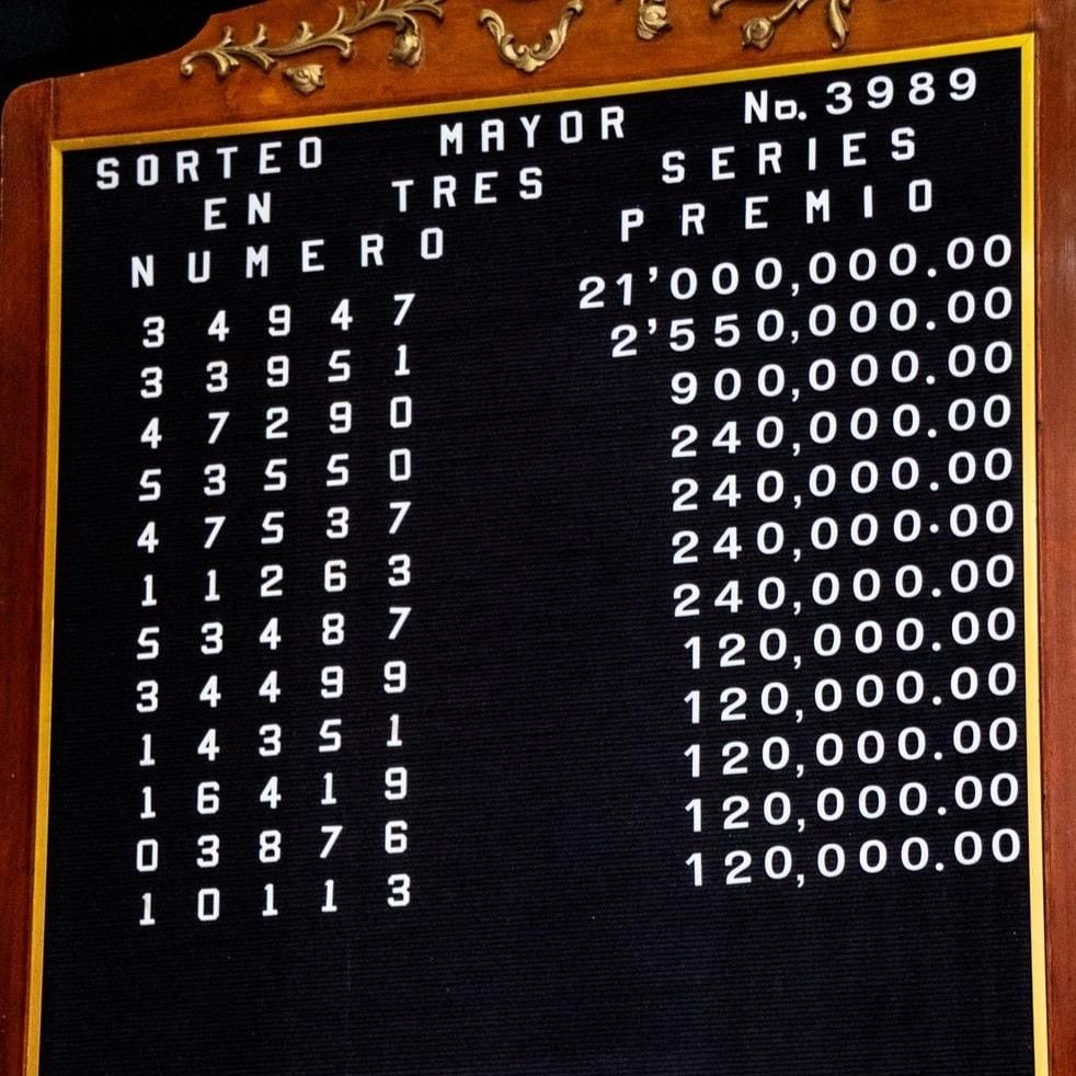 Resultados Sorteo Mayor 3989 premio mayor y números del martes 21 de ...