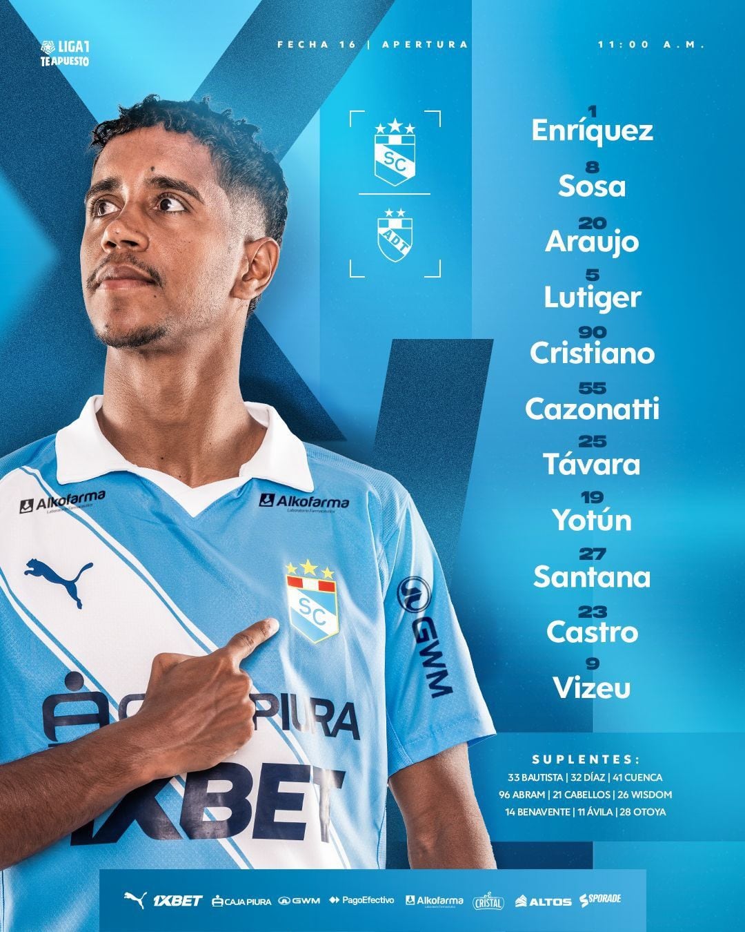 Sporting Cristal logra remontar 2-1 sobre ADT por la penúltima fecha ...