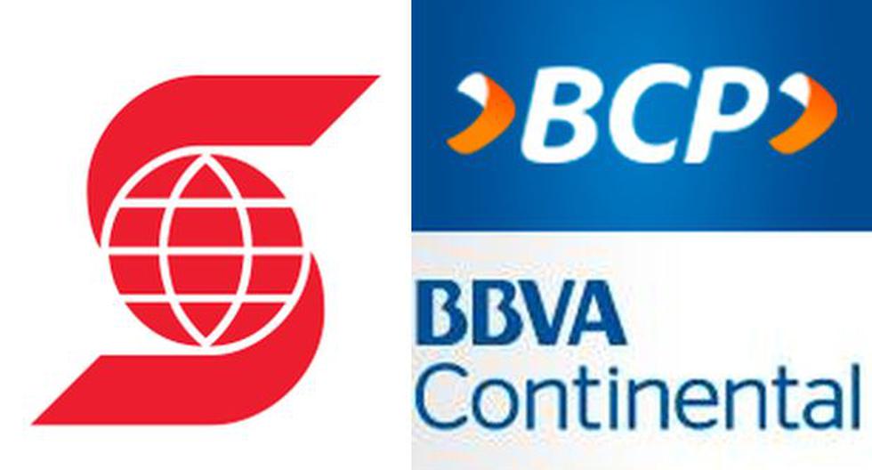Scotiabank "felicita" a bancos por eliminar comisión interplaza | REDES ...